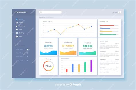 대시 보드 사용자 패널 템플릿 무료 벡터