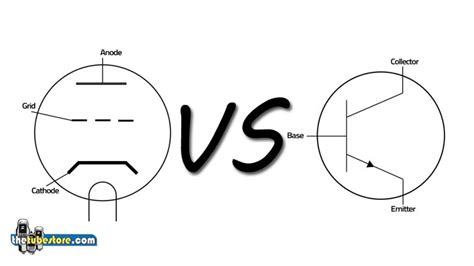 Tube Vs Solid State Why Do Tubes Sound Better Thetubestore Blog