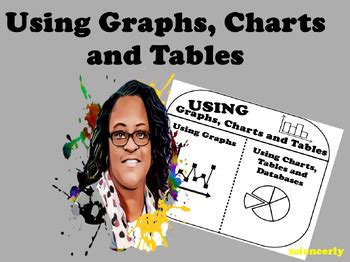 Using Graphs Charts And Tables 2 By Sciencerly TPT