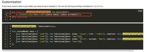 Enhance Feature Add Colspan And Rowspan Feature · Issue 580 · Carbon