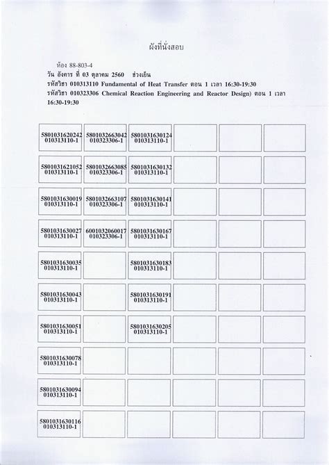 ผังที่นั่ง วิศวกรรมเคมี มจพ Chemical Engineeringkmutnb