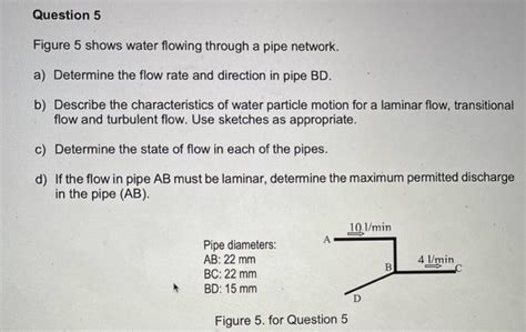 Solved Figure Shows Water Flowing Through A Pipe Network Chegg