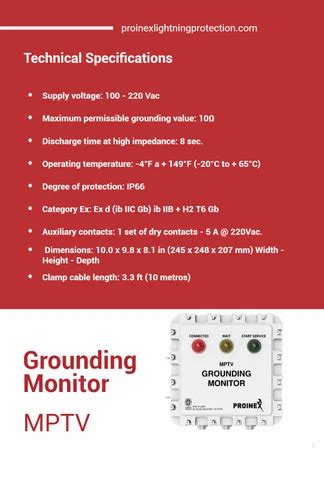 Flp Wp Continuous Earthing Monitoring System With Resistance Display And Hooter At Rs 1000
