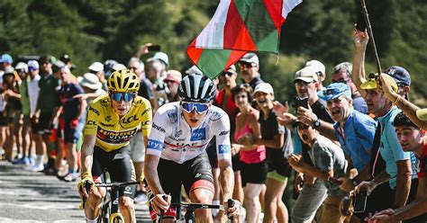 Tour De France 2024 · Tappa 4 Pinerolo Valloire Descrizione Percorso