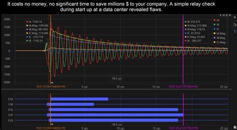 Engineering Epassa Electricalengineering Powergeneration