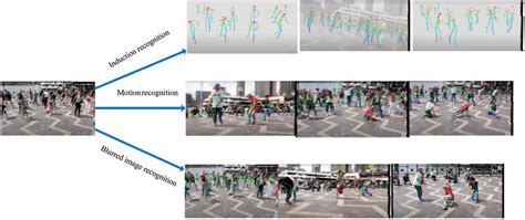 Comparison Of Human Action Recognition Classification Algorithms Some