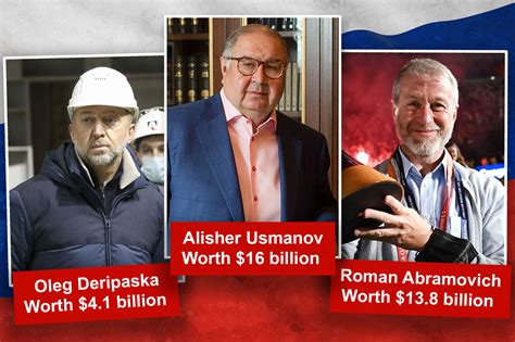 Sanctions On Russia Could Hit Oligarchs With Us Ties Hard