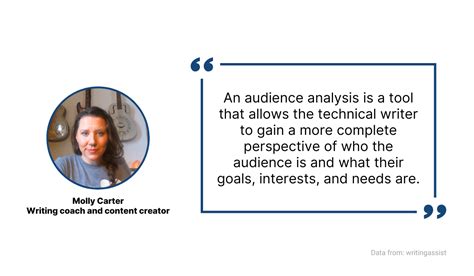 How To Audience Analysis In Technical Writing Archbee