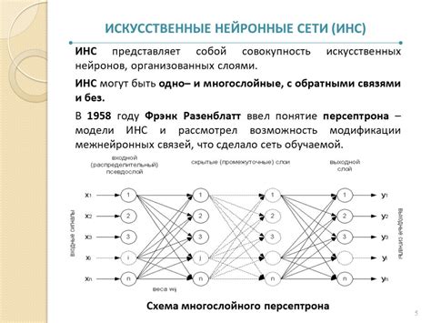 Нейросеть опиши текст