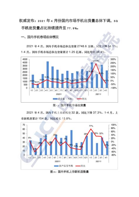 手机行业权威发布：2021年4月份国内市场手机出货量总体下调，5g手机出货量占比持续提升至77 9 【发现报告】