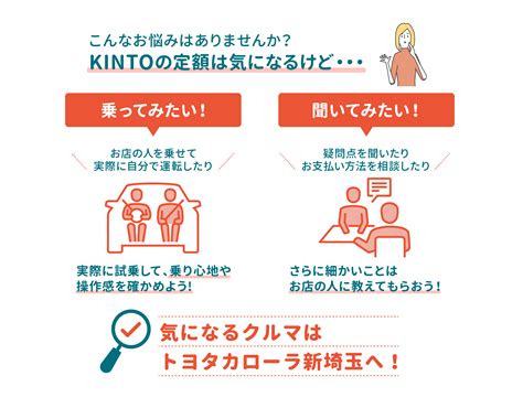 トヨタのサブスクkinto トヨタカローラ新埼玉株式会社