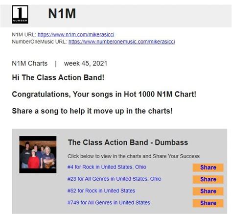 The Class Action Band Home Facebook