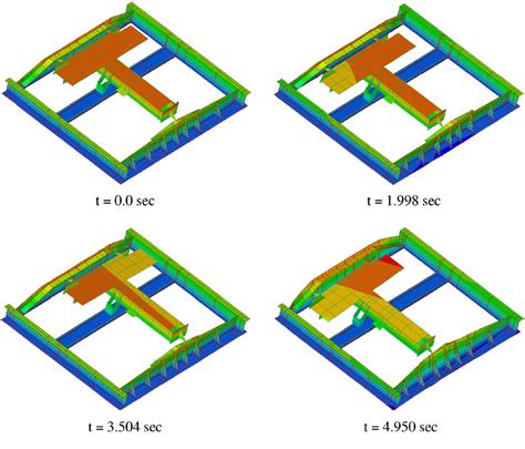 figure 16 from substructure synthesis method for a nonlinear structure
