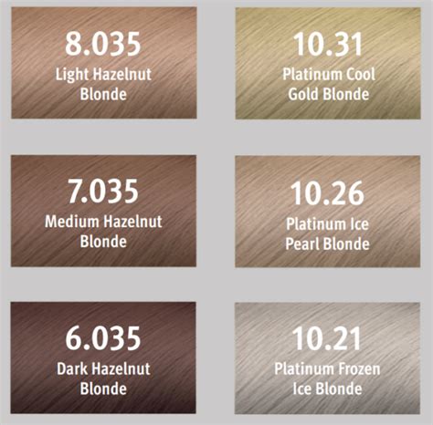 Framesi Hair Color Chart My Xxx Hot Girl