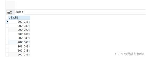 Mysql查询前一万条数据 Sql查前10000条记录gulaotou的技术博客51cto博客 Mysql查询前一万条数据 Sql查前10000条记录gulaotou的技术博客51cto博客