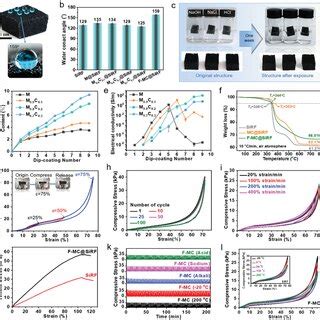 Design And Fabrication Of Selfadhesive PDMS Foam Materials A Design Download Scientific