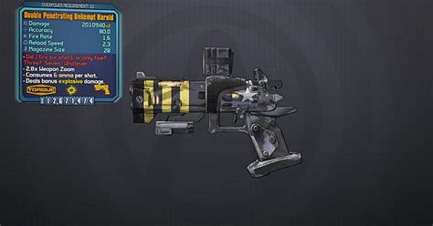 Unkempt Harold Imgur