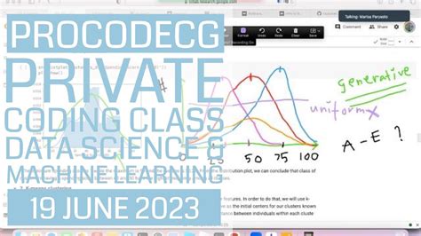 Procodecg Private Coding Class Data Science And Machine Learning