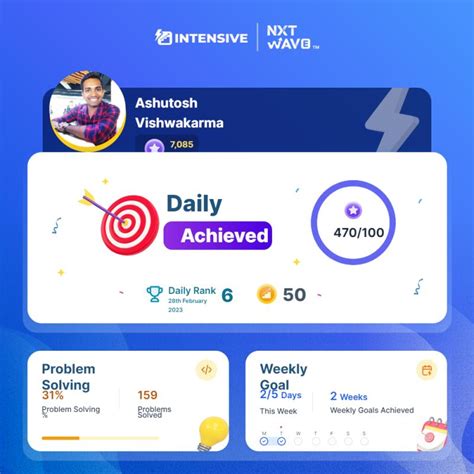 Ashutosh Vishwakarma On Linkedin Day15 30daysofcodechallenge
