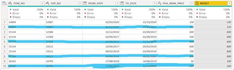 Solved New Column By Filtering Between Dates Power Query Microsoft