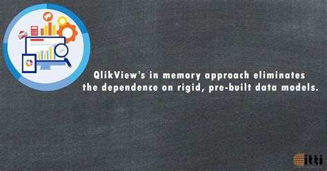 Itti Pvt Ltd On Linkedin Qliksense Qlikview Qlik