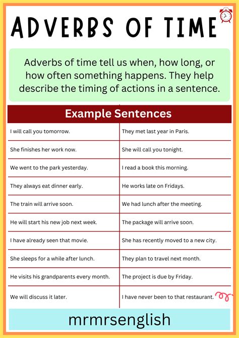 Adverbs Of Time Made Easy Definitions And Example Sentences Mr Mrs