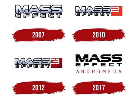 The Mass Effect Logo History Colors Font And Meaning