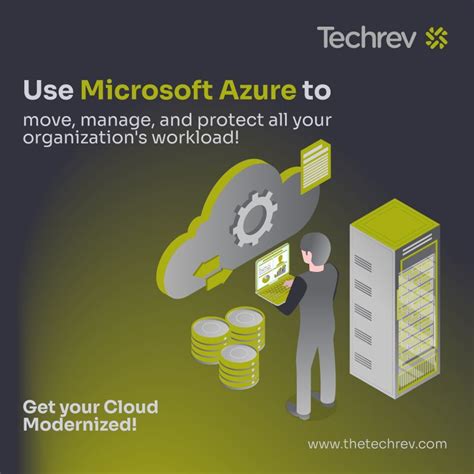 Techrev On Linkedin Ai Microsoftcopilot Azure It Microsoftazure