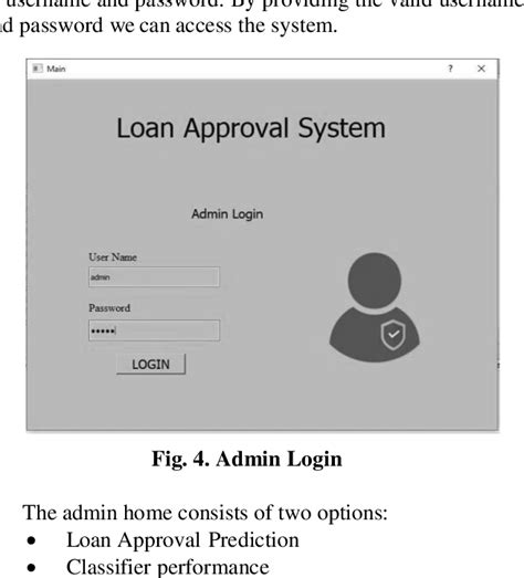 Figure 1 From Loan Approval Prediction System Using Machine Learning