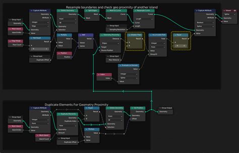 Geometry Nodes How To Select Nearest Edges Of Mesh Islands Blender