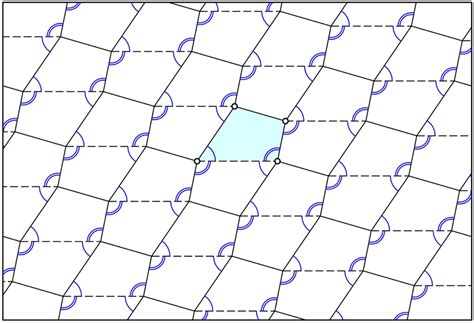 The Tesselation With Any Plane Convex Quadrangles Gives Also A Flexible