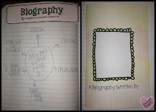 Interactive Reading Notebook Adrienne Teaches