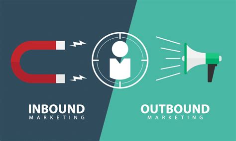 QUÉ ES EL OUTBOUND Y CÓMO SE PUEDE APROVECHAR