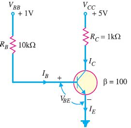 Solved Problems On Transistor Electronics Post