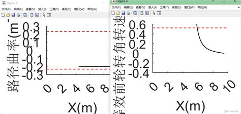 Matlab Csdn