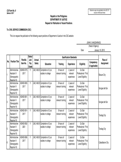 Fillable Online Cs Form No 9 To Csc Caraga Region Fax Email Print Pdffiller