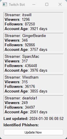 Github Thorpy Osrs Viewbot Checker Python Twitch Api Example