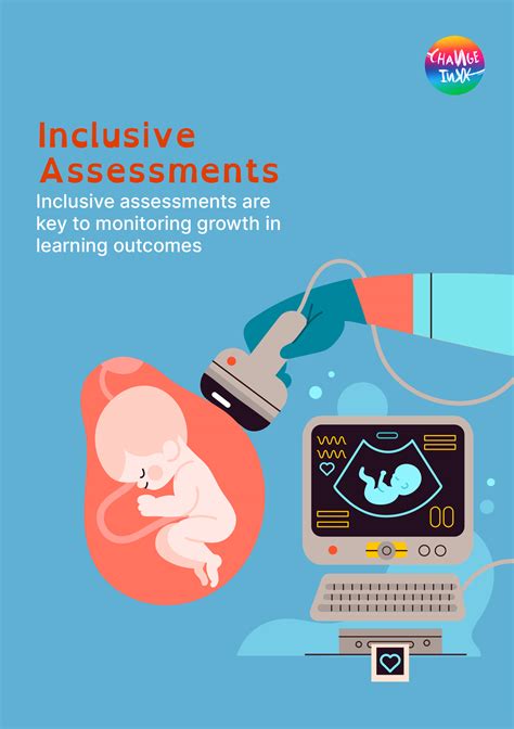 Inclusive Assessments Changeinkk
