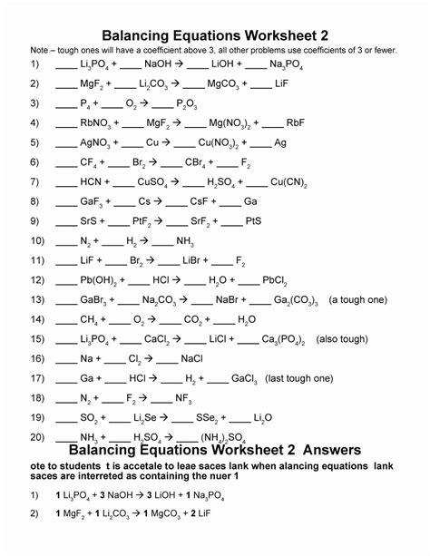 Balancing Chemical Equation Worksheets
