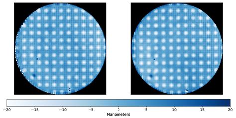 Optical Path Difference In Nanometers That Corresponds To A Stage Of
