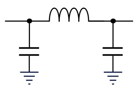 Filtered Signal Ni Community
