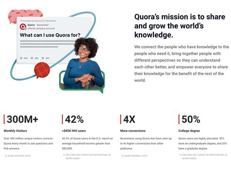 Animated Stats Aards