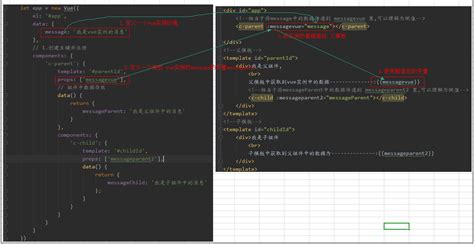 vue之父组件与子组件的通信 李东平 一线码农 博客园
