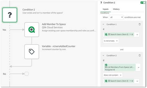 how to use qlik application automation to manage qlik community