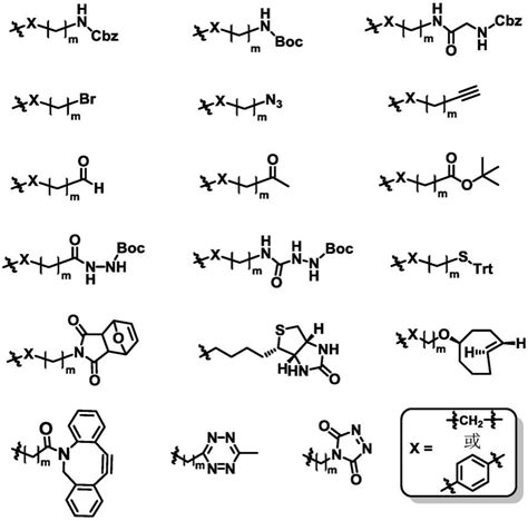羟基化合物末端修饰官能团及其修饰羟基化合物的方法