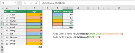 Cara Buat Warna Cell Excel Hongkoong