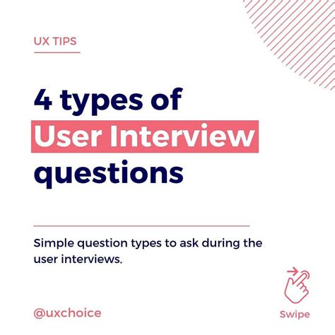 4 Types Of User Interview Questions 1 Know The User Ask Questions To Know The User Interests