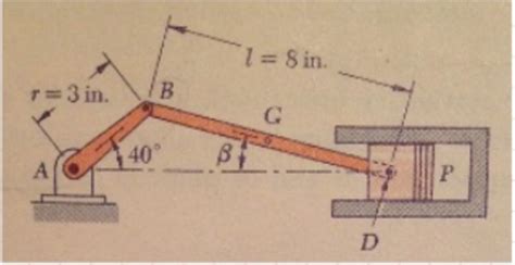 Find The Velocity Of Point D Using The Instant Center