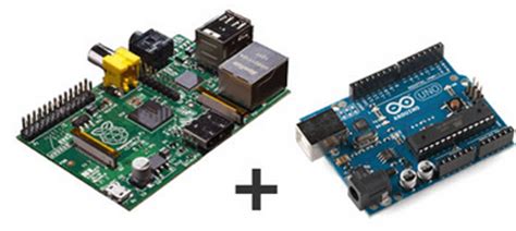 Sap Hana Internet Of Things Iot Raspberry Arduino Uno Xsjs
