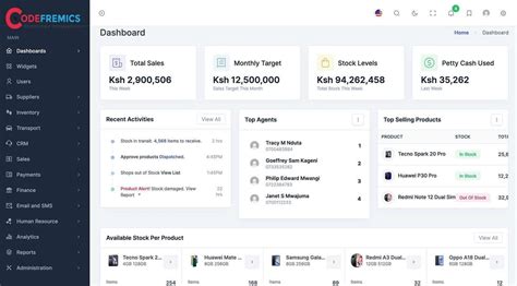 15 Best Linux Productivity Tools And Software Artofit